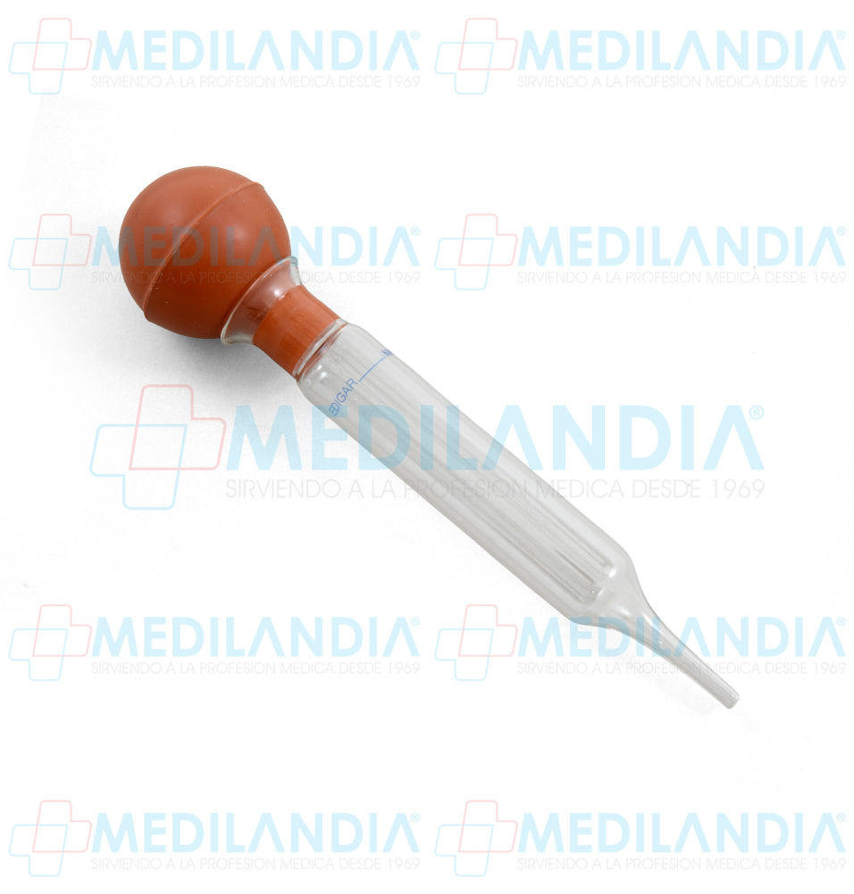 Jeringa aséptica de cristal con bulbo de hule natural – MEDILANDIA ...